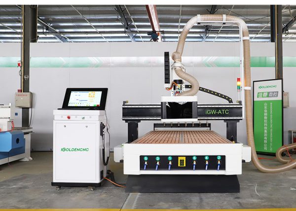 The Best CNC Router Buying Guide in 2025