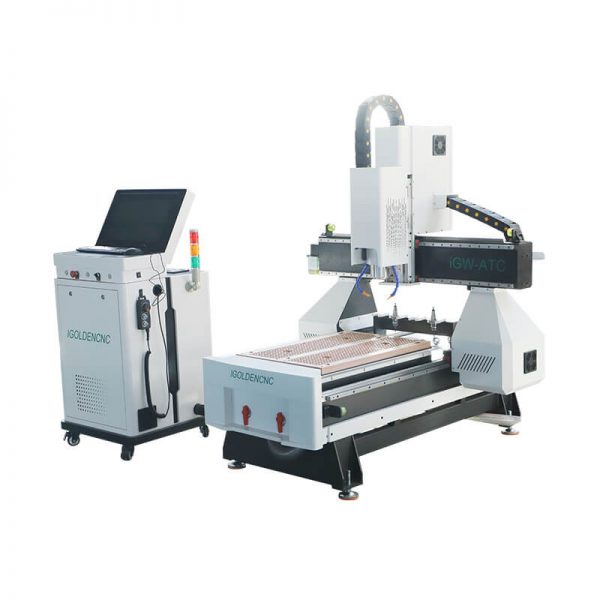 Small CNC Machine for Small Business - iGoldencnc